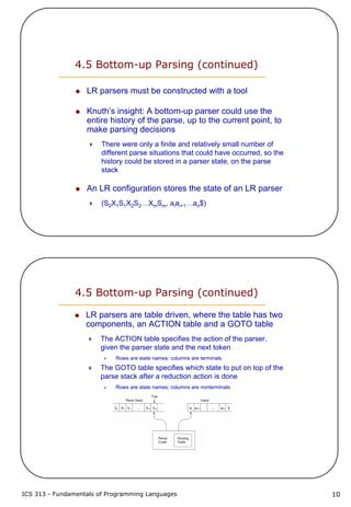 4 lexical and syntax analysis | PDF