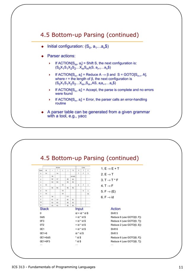 4 lexical and syntax analysis | PDF