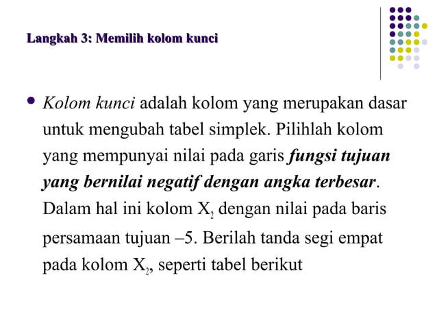 linear programming metode simplex | PPT