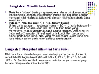 linear programming metode simplex | PPT