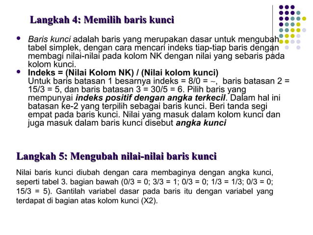 linear programming metode simplex | PPT