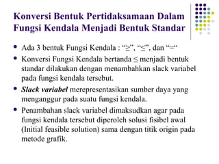 linear programming metode simplex | PPT