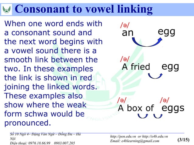 4.linking sounds | PPT