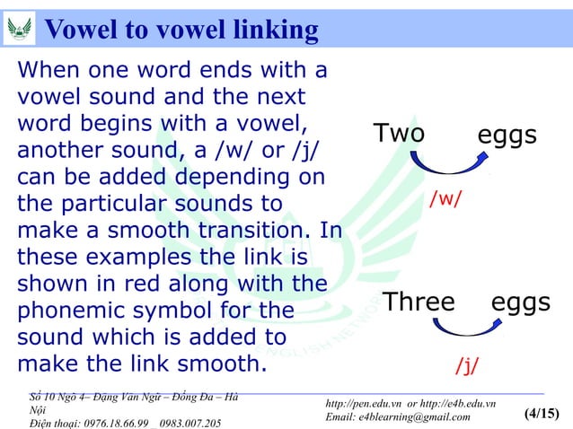 4.linking sounds | PPT