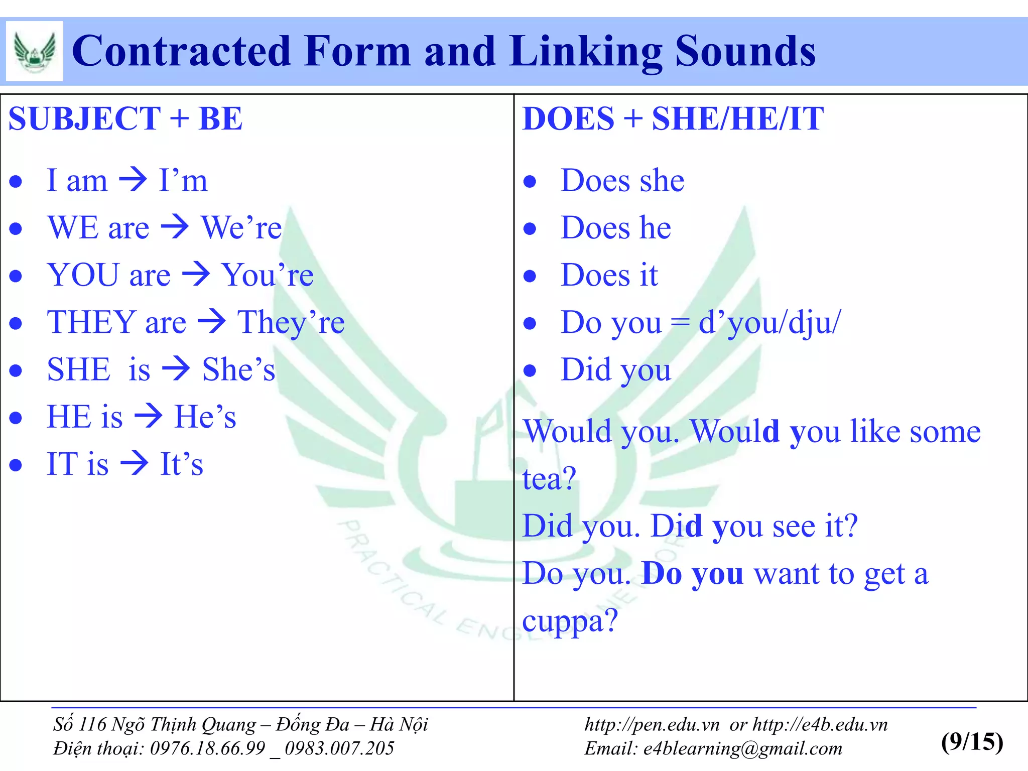 4.linking sounds | PPTX