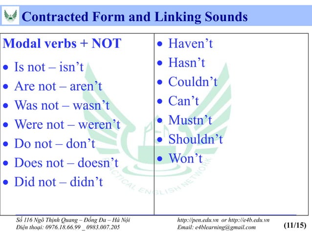 4.linking sounds | PPTX