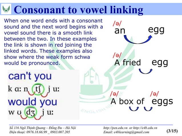 4.linking sounds | PPT