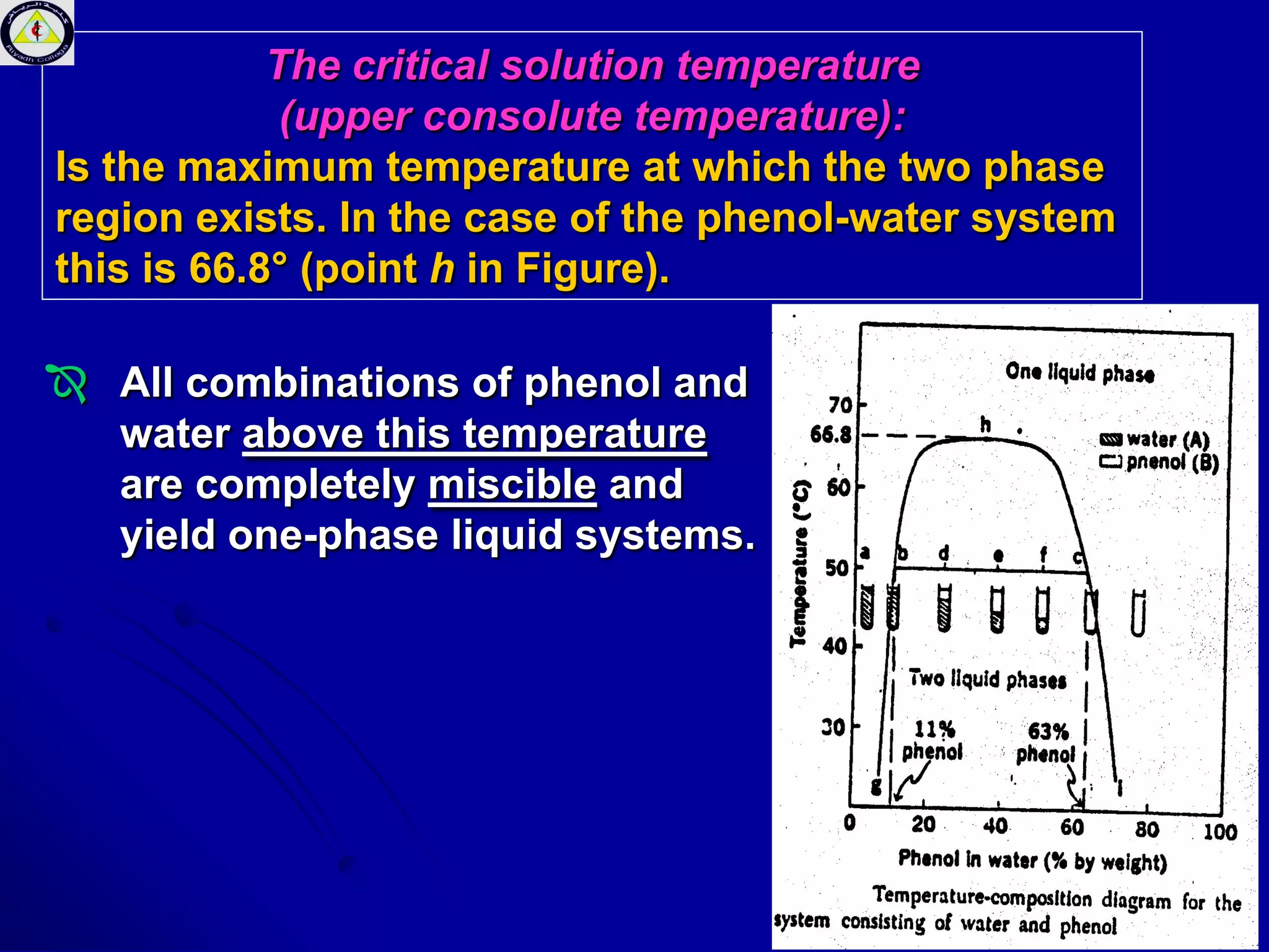 Liquid-liquid Solution Systems | PDF