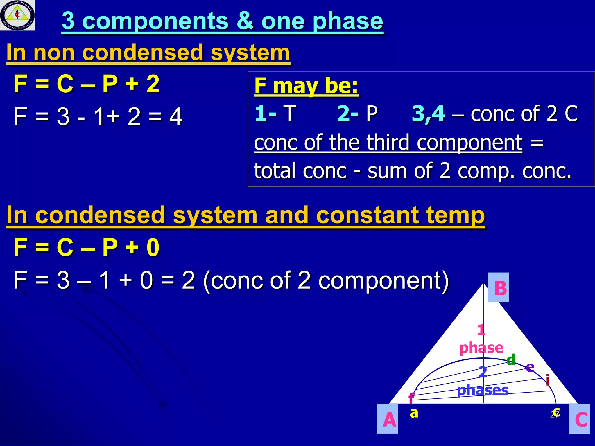 Liquid-liquid Solution Systems | PDF