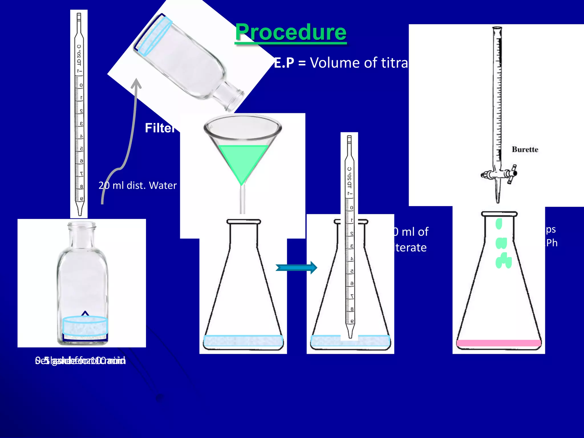Liquid-liquid Solution Systems | PDF
