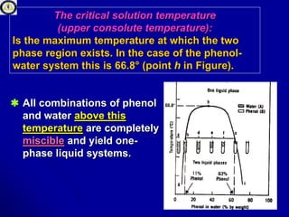 Liquid-liquid Solution Systems | PDF