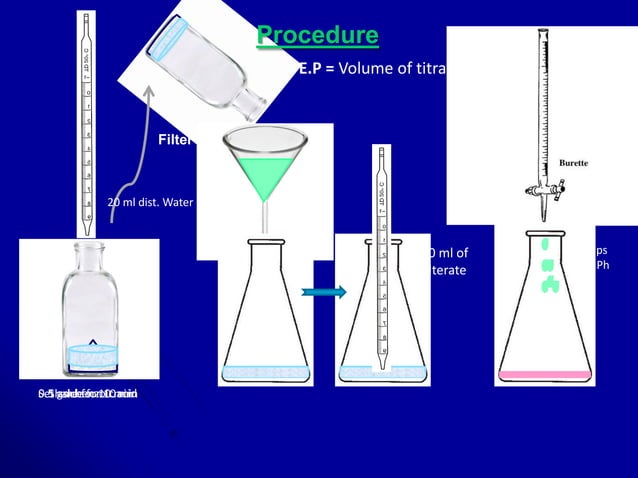 Liquid-liquid Solution Systems | PDF | Chemistry | Science