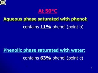 Liquid-liquid Solution Systems | PDF | Chemistry | Science