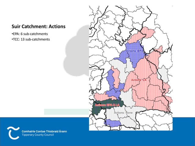 4 Local Authority Involvement in Catchment Management. Ruth Hennessy | PPT