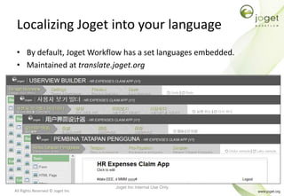 Joget Workflow v5 Training Slides - Module 4 - Localizing your Joget Workflow | PPT