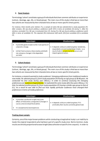 Longitudinal Research - prepared by Fiza Zia Ul Hannan | PDF