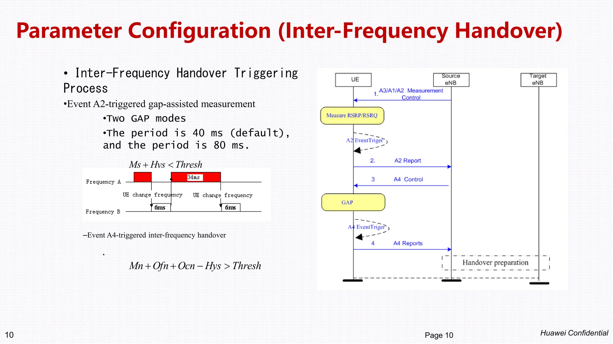 4-LTE handover procedure EMERSON EDUARDO RODRIGUES.pptx