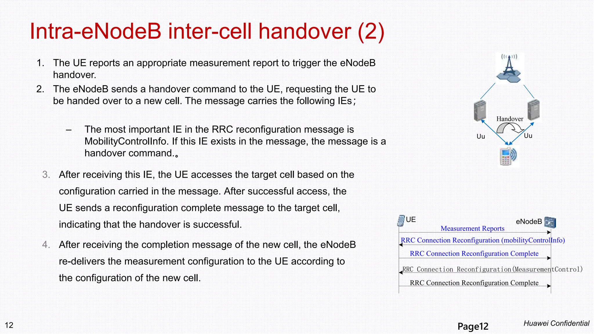 4-LTE handover procedure EMERSON EDUARDO RODRIGUES.pptx