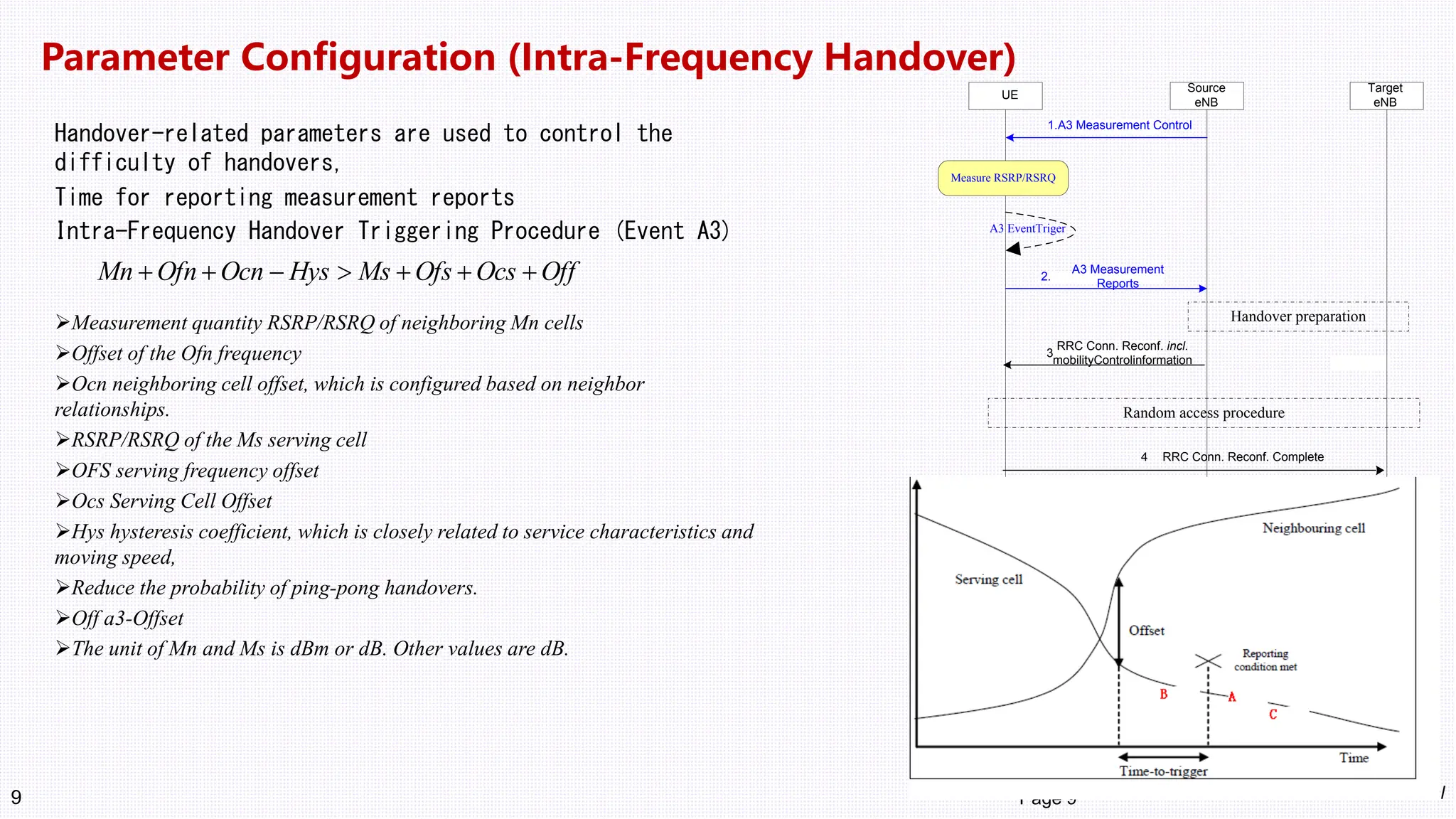 4-LTE handover procedure EMERSON EDUARDO RODRIGUES.pptx
