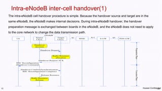 4-LTE handover procedure EMERSON EDUARDO RODRIGUES.pptx