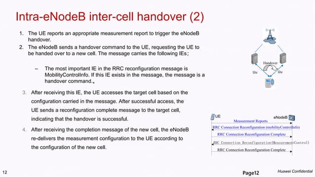 4-LTE handover procedure EMERSON EDUARDO RODRIGUES.pptx