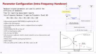 4-LTE handover procedure EMERSON EDUARDO RODRIGUES.pptx
