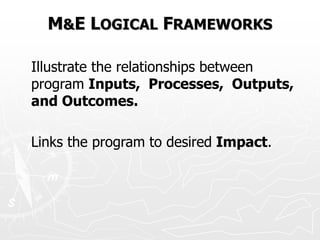 4-M-E Frameworks.pptx | Diseases and Conditions | Medical Health