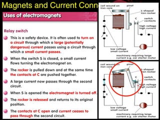 4 magnets & current connection | PPT