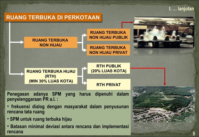4. manajemn manfaat rth | PPT