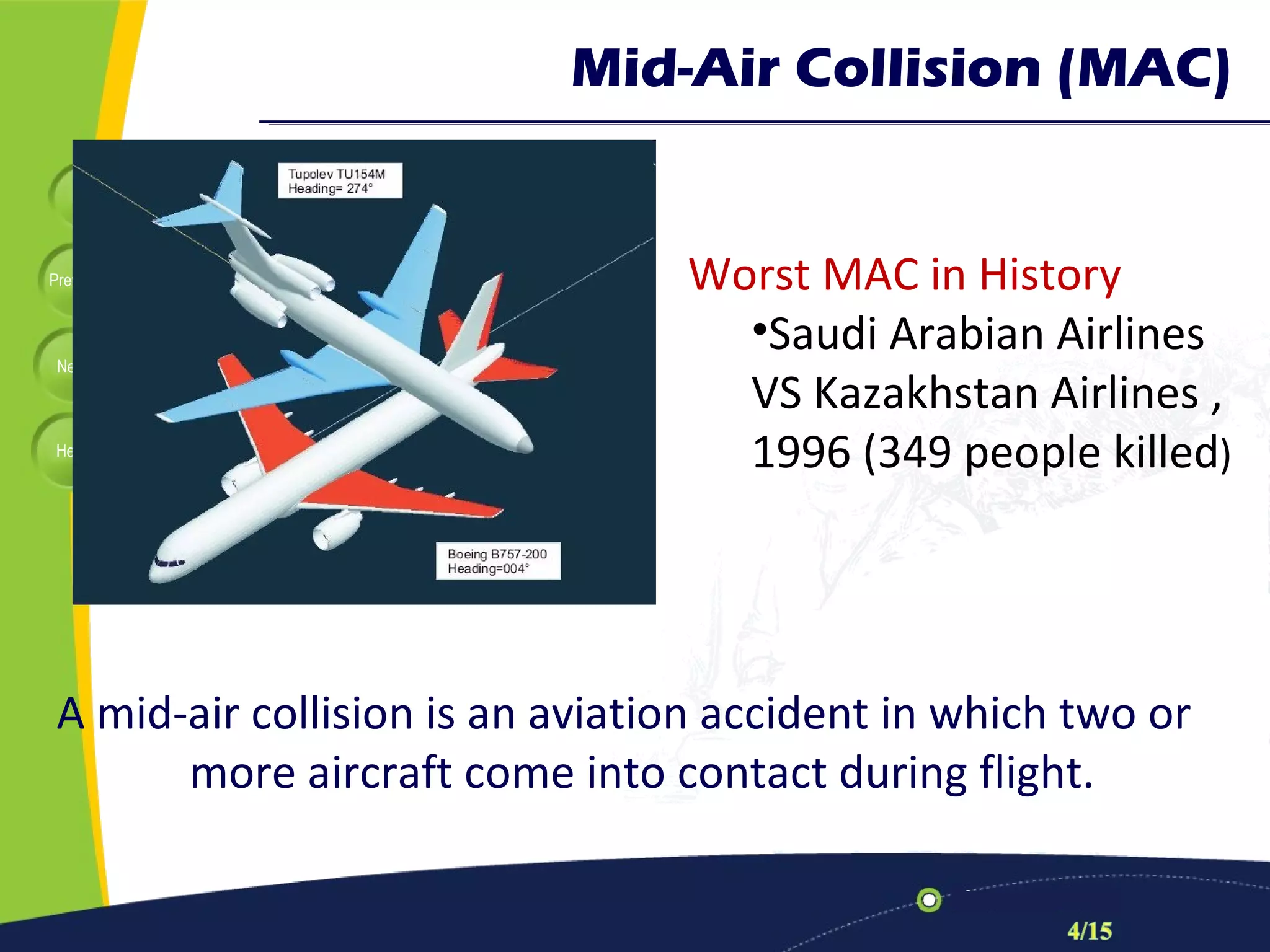 Traffic alert and Collision Avoidance System | PPT