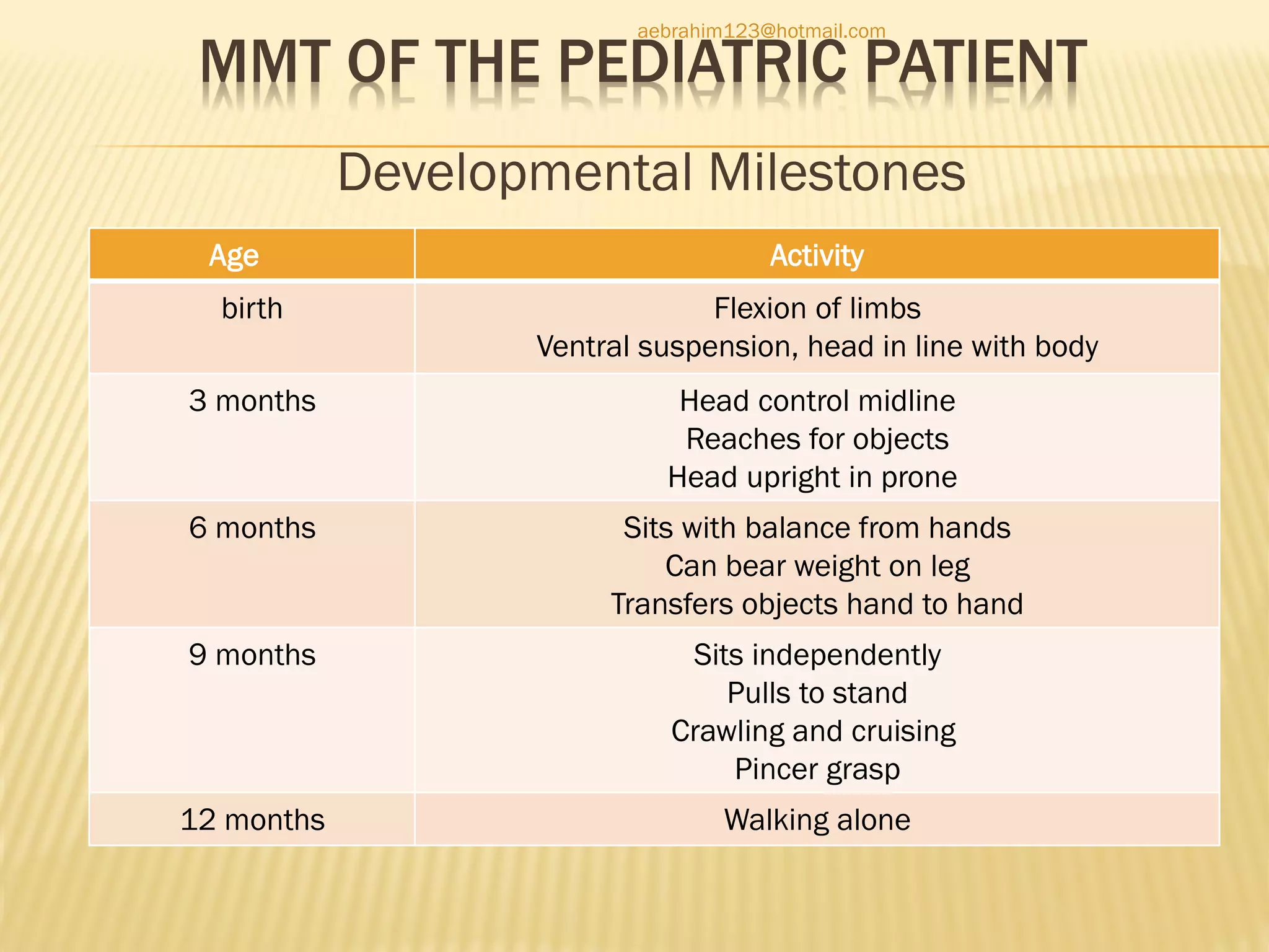 4- Manual Muscle-Testing_in_pediatric_patient | PDF