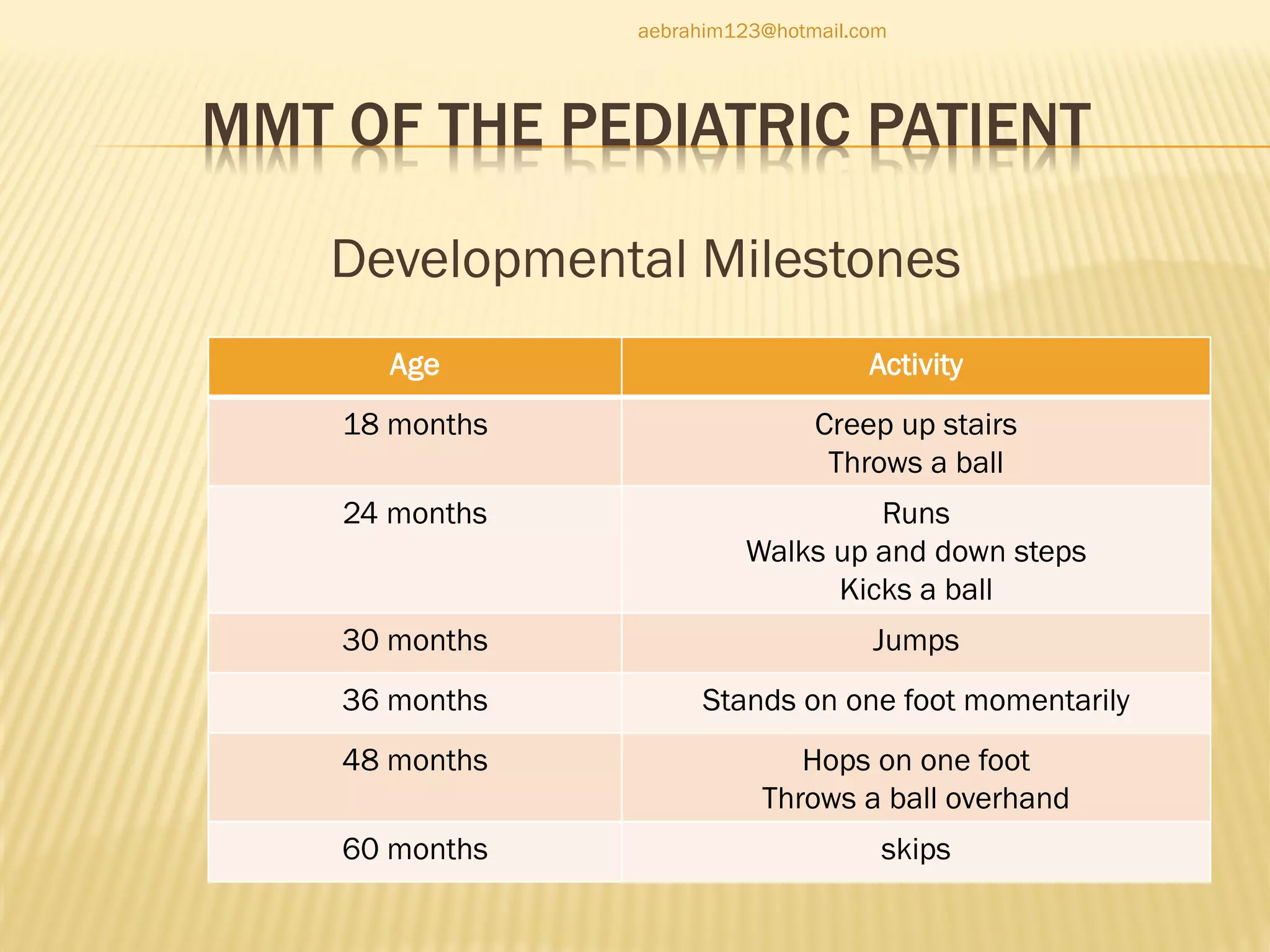 4- Manual Muscle-Testing_in_pediatric_patient | PDF