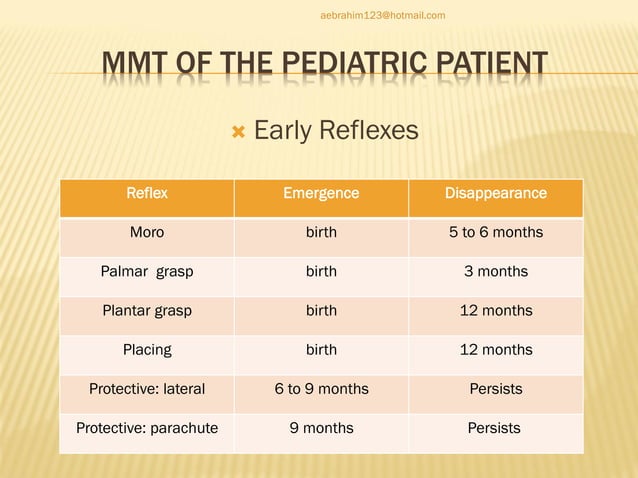 4- Manual Muscle-Testing_in_pediatric_patient | PDF | Physical Therapy ...
