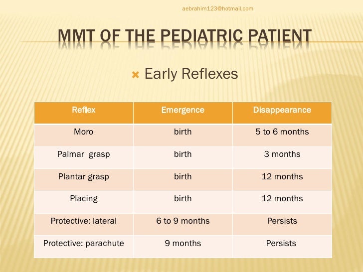 4- Manual Muscle-Testing_in_pediatric_patient