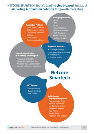 4 Marketing Automation Success Stories | PDF