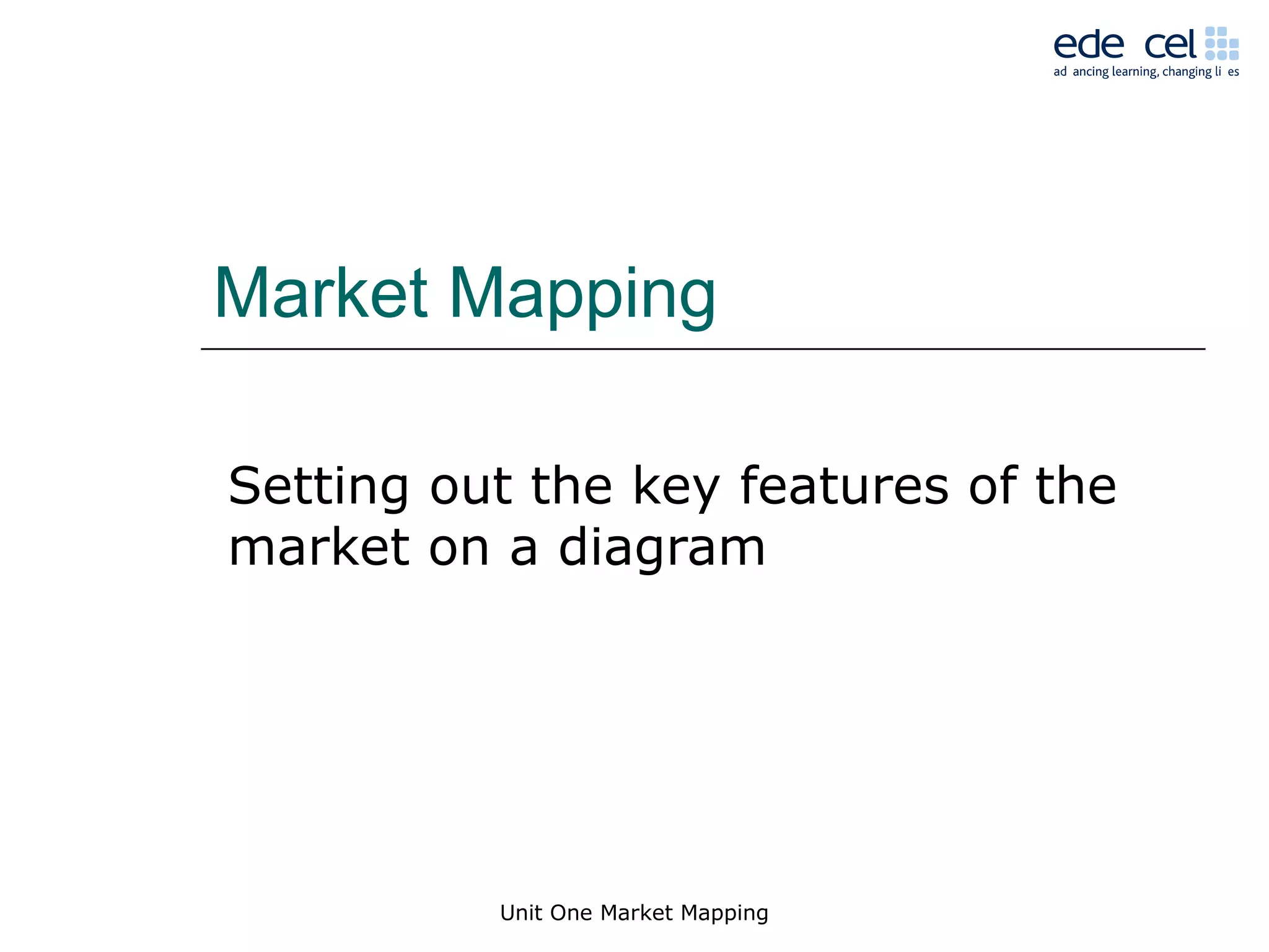 Market mapping | PPT