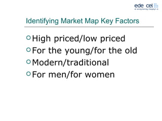 Market mapping | PPT | Grocery Shopping | Shopping