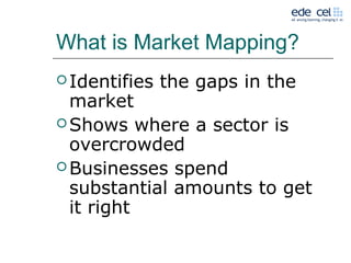 Market mapping | PPT | Grocery Shopping | Shopping