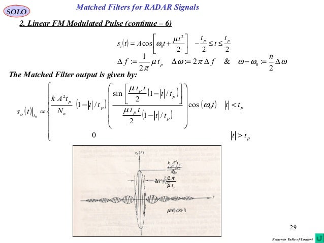 4 Matched Filters And Ambiguity Functions For Radar Signals