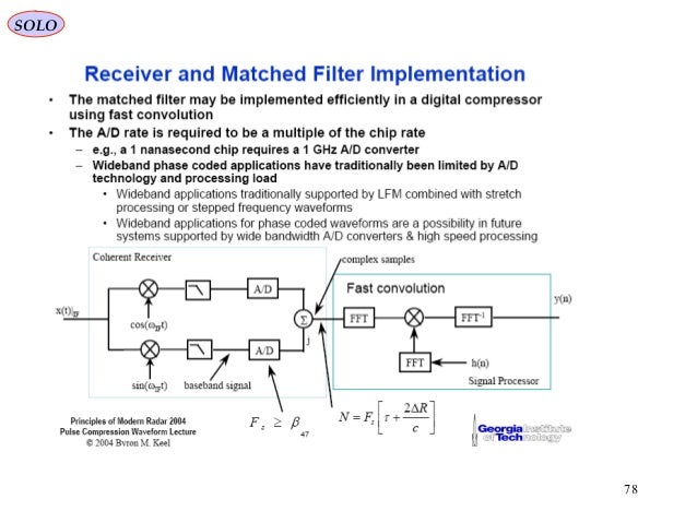 4 matched filters and ambiguity functions for radar signals