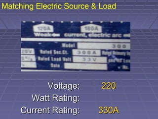 4 matching electric source & load | PPT