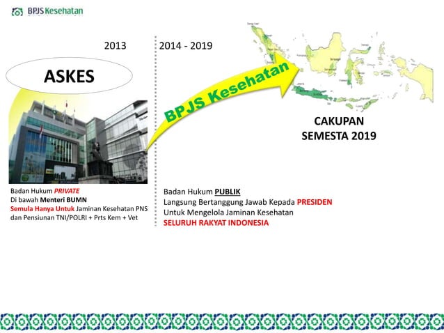 Materi Sosialisasi BPJS Kesehatan dan implementasinya | PPTX