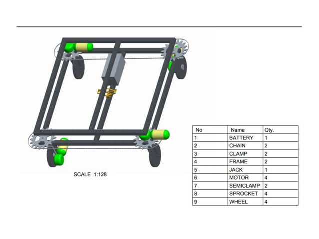 Four wheel drive mechanism | PPTX | Physics | Science