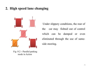 Four wheel drive mechanism | PPTX