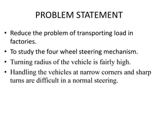 Four wheel drive mechanism | PPTX