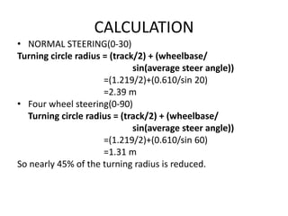 Four wheel drive mechanism | PPTX