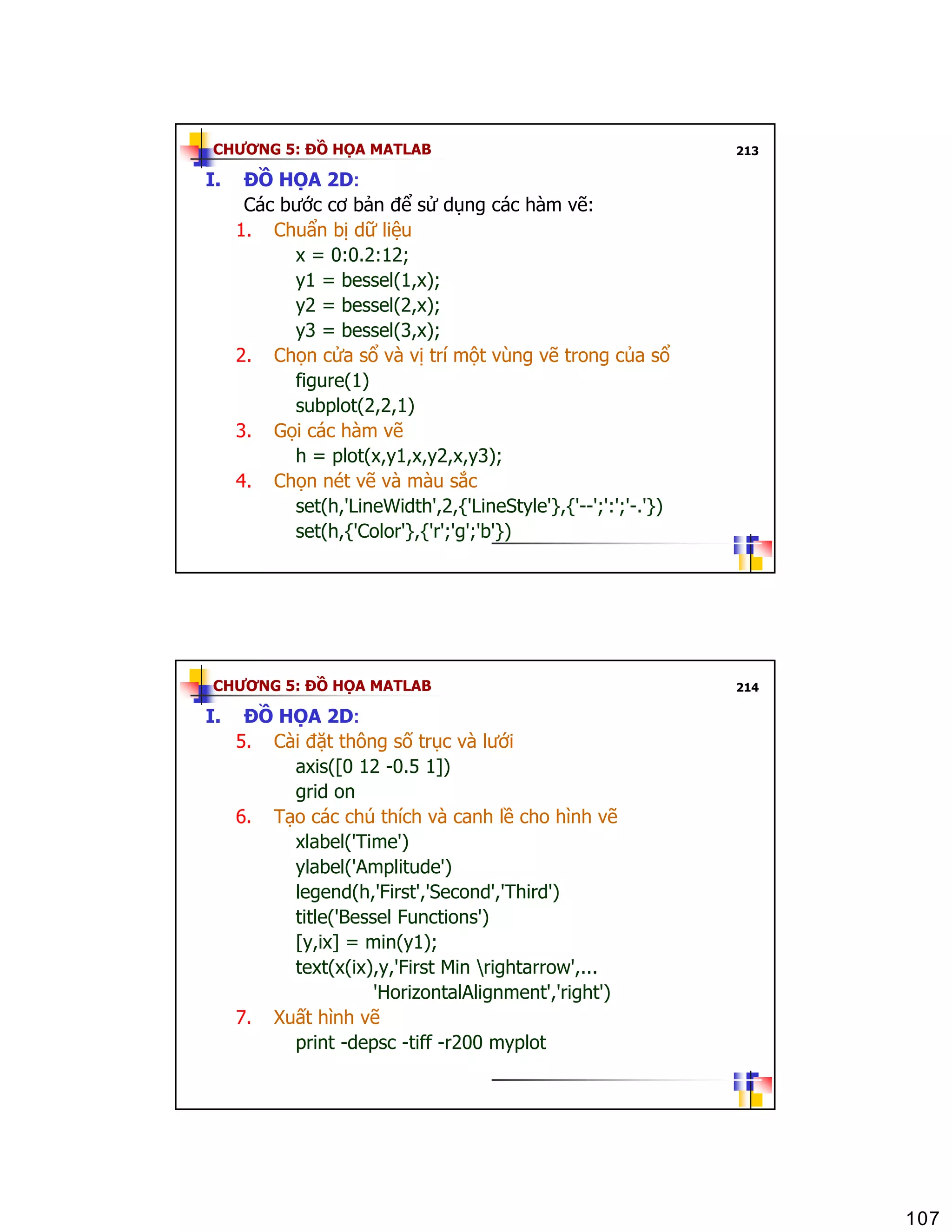 4 matlab ly-thuyet_dohoa_ | PDF