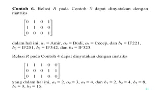 matriks, relasi, dan fungsi | PPTX