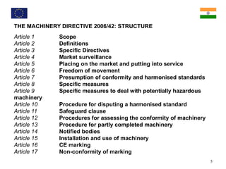 European Union (EU) Machinery Scope and Definitions | PPT