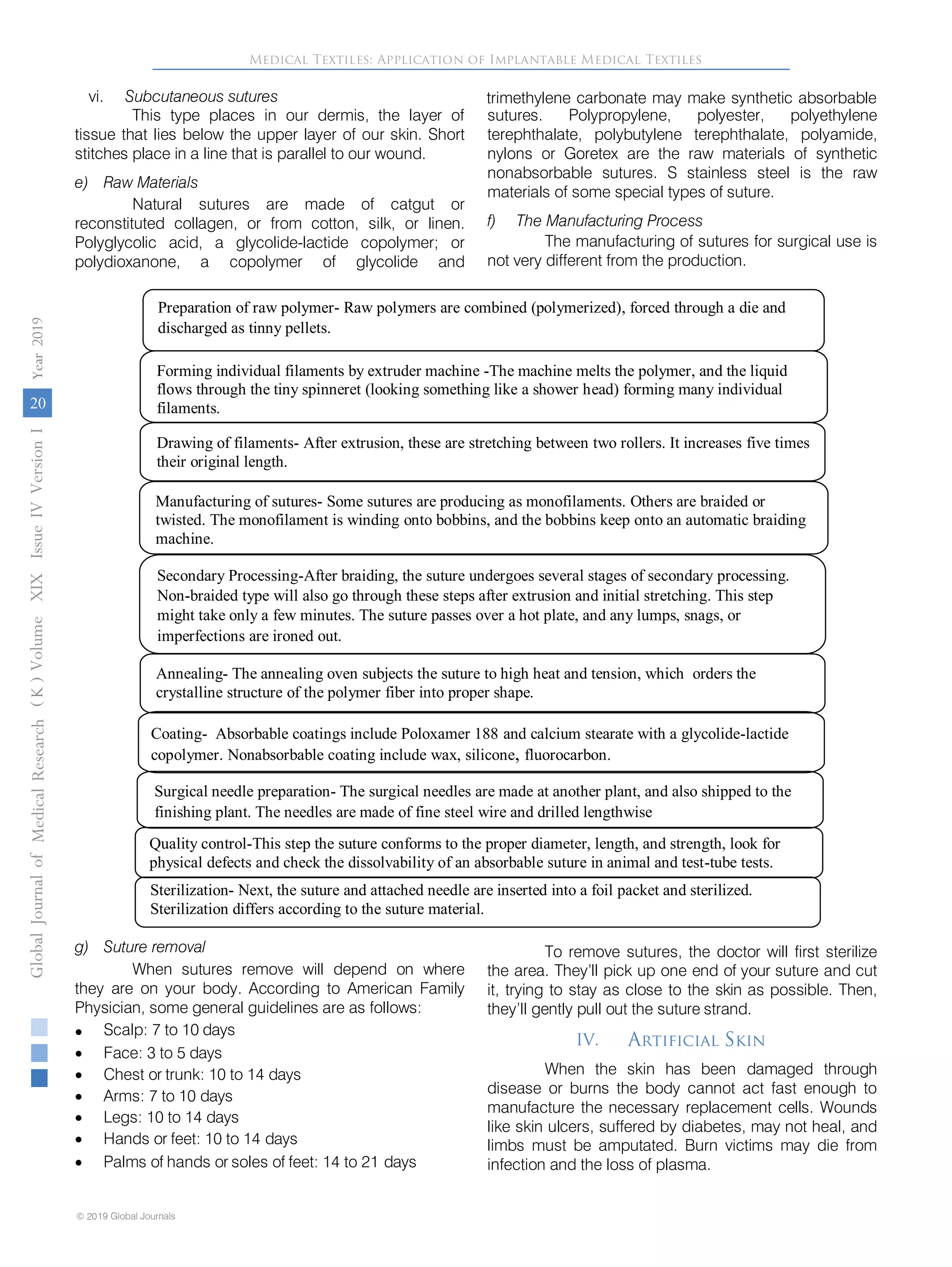 Medical Textiles: Application of Implantable Medical Textiles | PDF